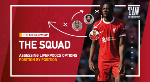 Liverpool FC 2022-2023 Defence | The Squad Review